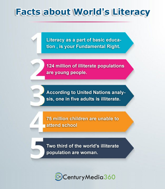 Engage & support Literacy Everywhere - Century Media360