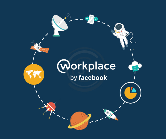 Presenting Workplace by Facebook - Century Media360